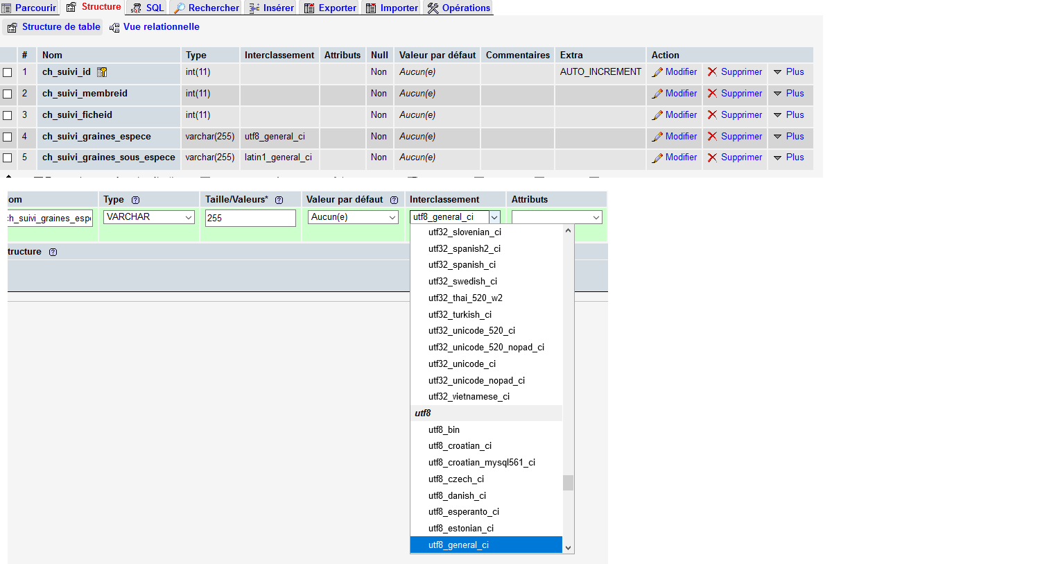 [Résolu] General error: 1267 Illegal mix of collations par Jagguerjack - page 1 - OpenClassrooms